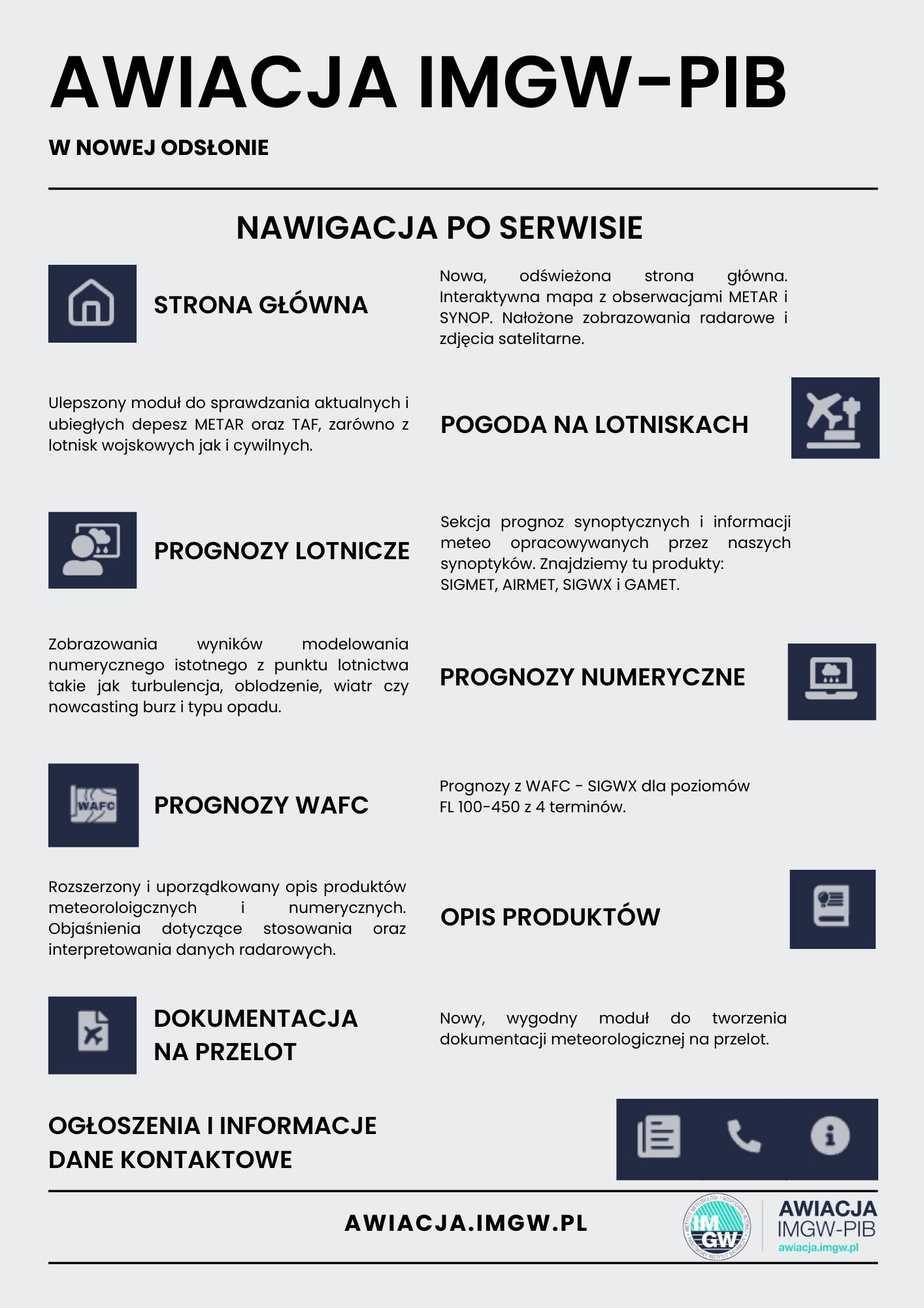 Już wkrótce udostępniona zostanie nowa odsłona serwisu Awiacja! | dlapilota.pl